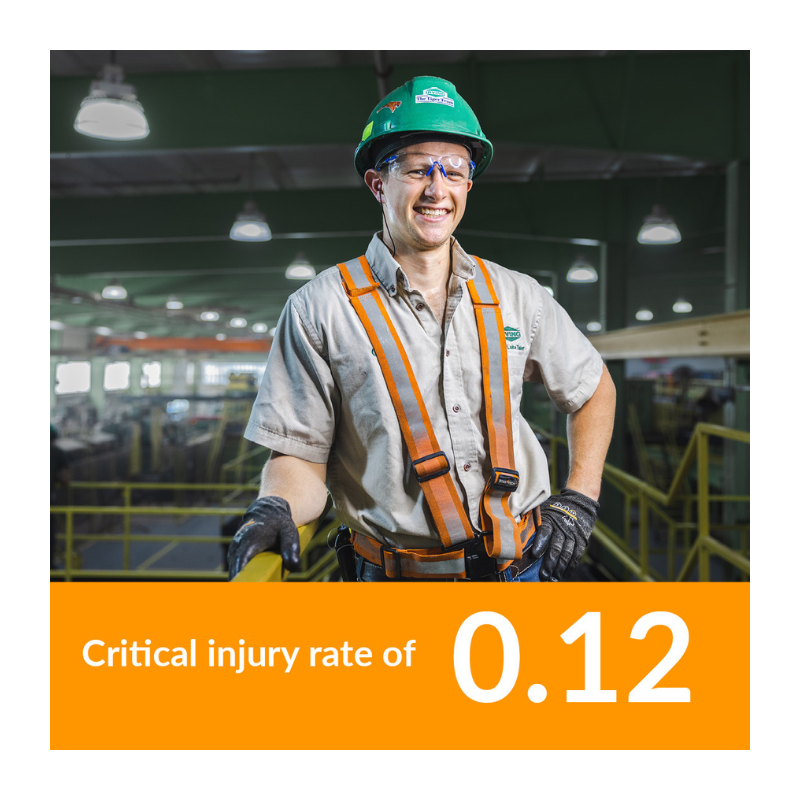 Home | J.D. Irving Sustainability